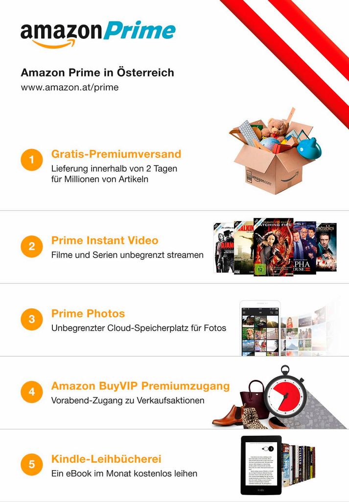 Amazon Prime ab sofort in Österreich verfügbar