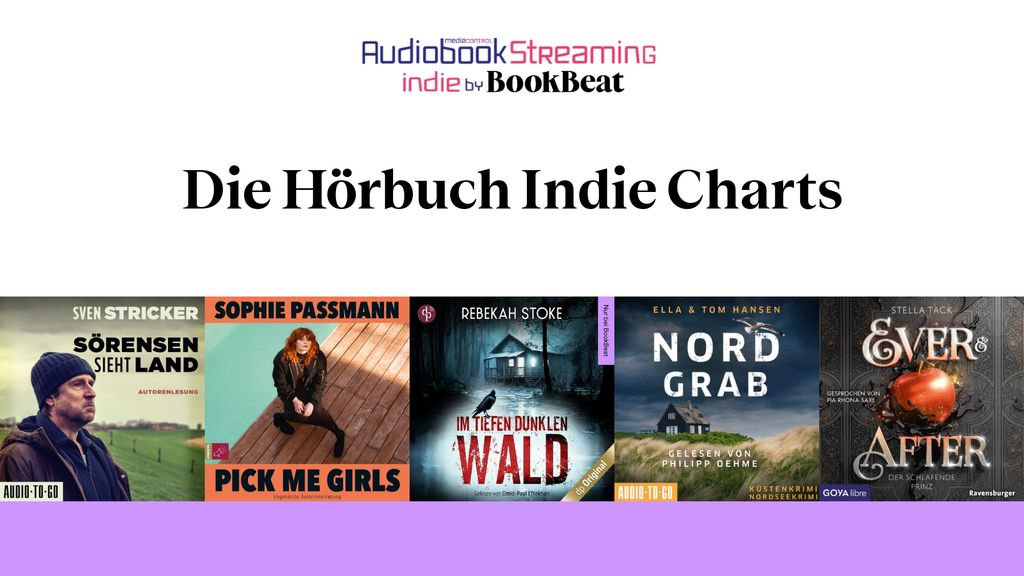 Horbuch Bestseller 2018
